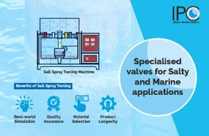 Salt Spray Testing: The Key Ensuring Valve Durability in Salt Water