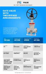 Gate Valve with Dual Bypass Arrangement Class 1500