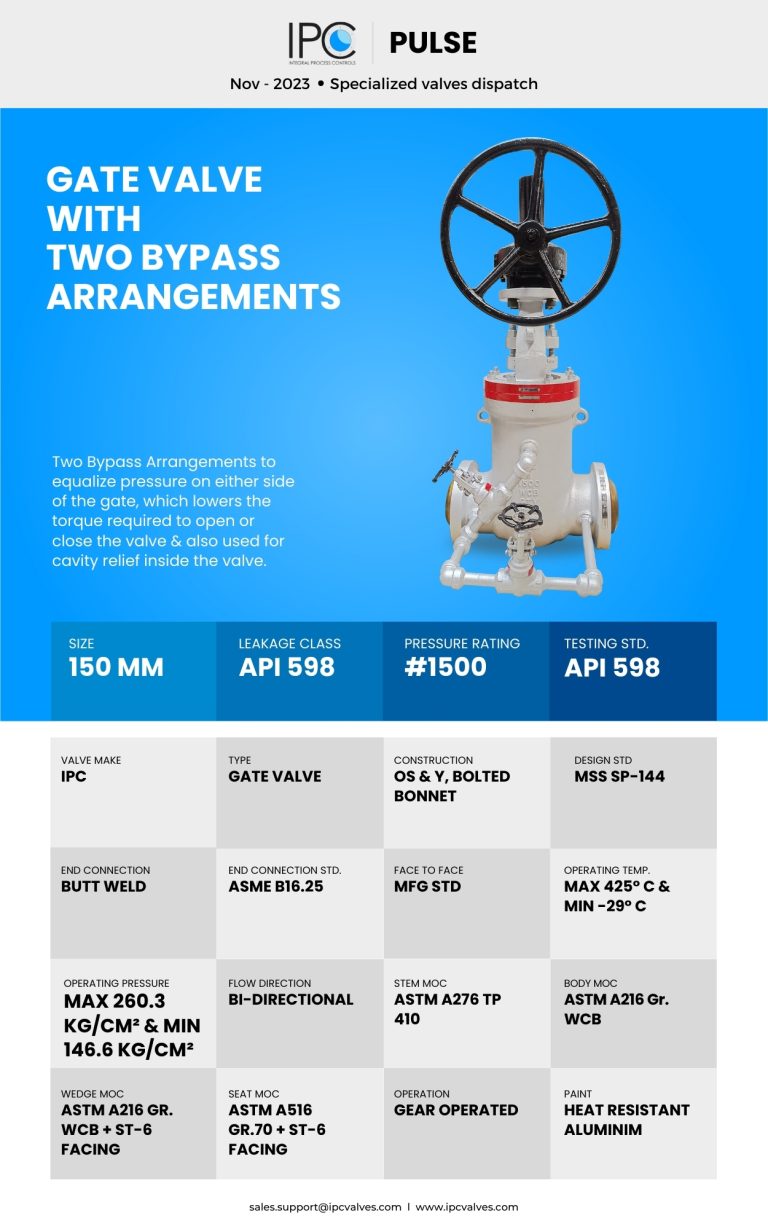 Gate Valve with Two Bypass Arrangements - IPC is a leading manufacturer ...