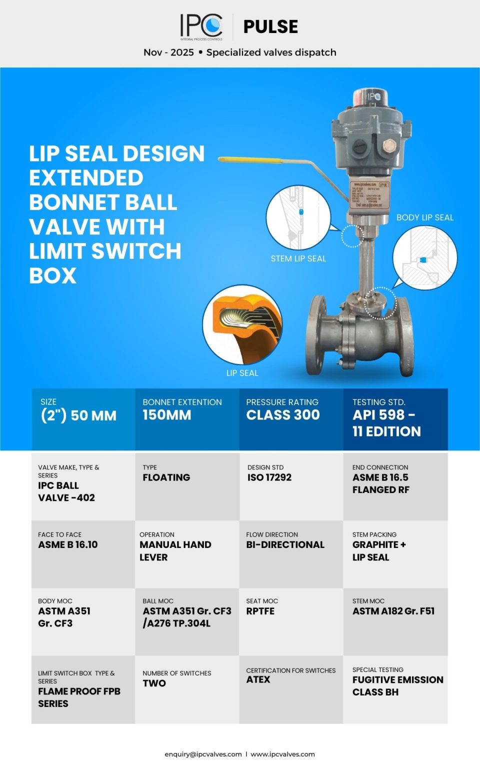Exploring the Pneumatically Actuated Jacketed Gate Valves