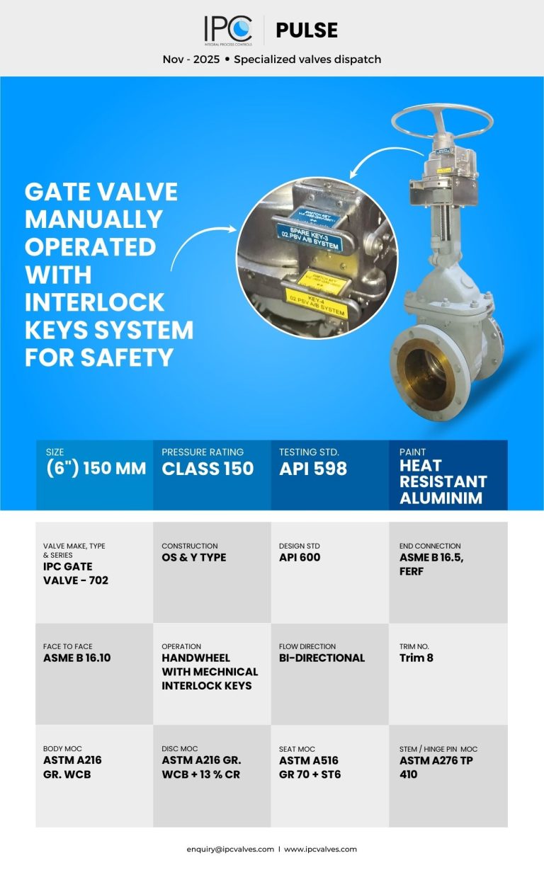 Gate Valve with Two Bypass Arrangements - IPC is a leading manufacturer ...