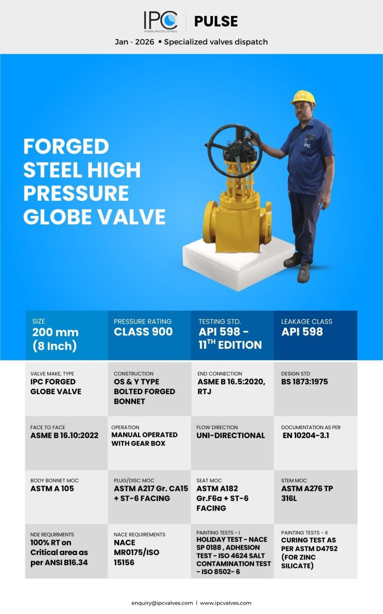 Exploring the Pneumatically Actuated Jacketed Gate Valves