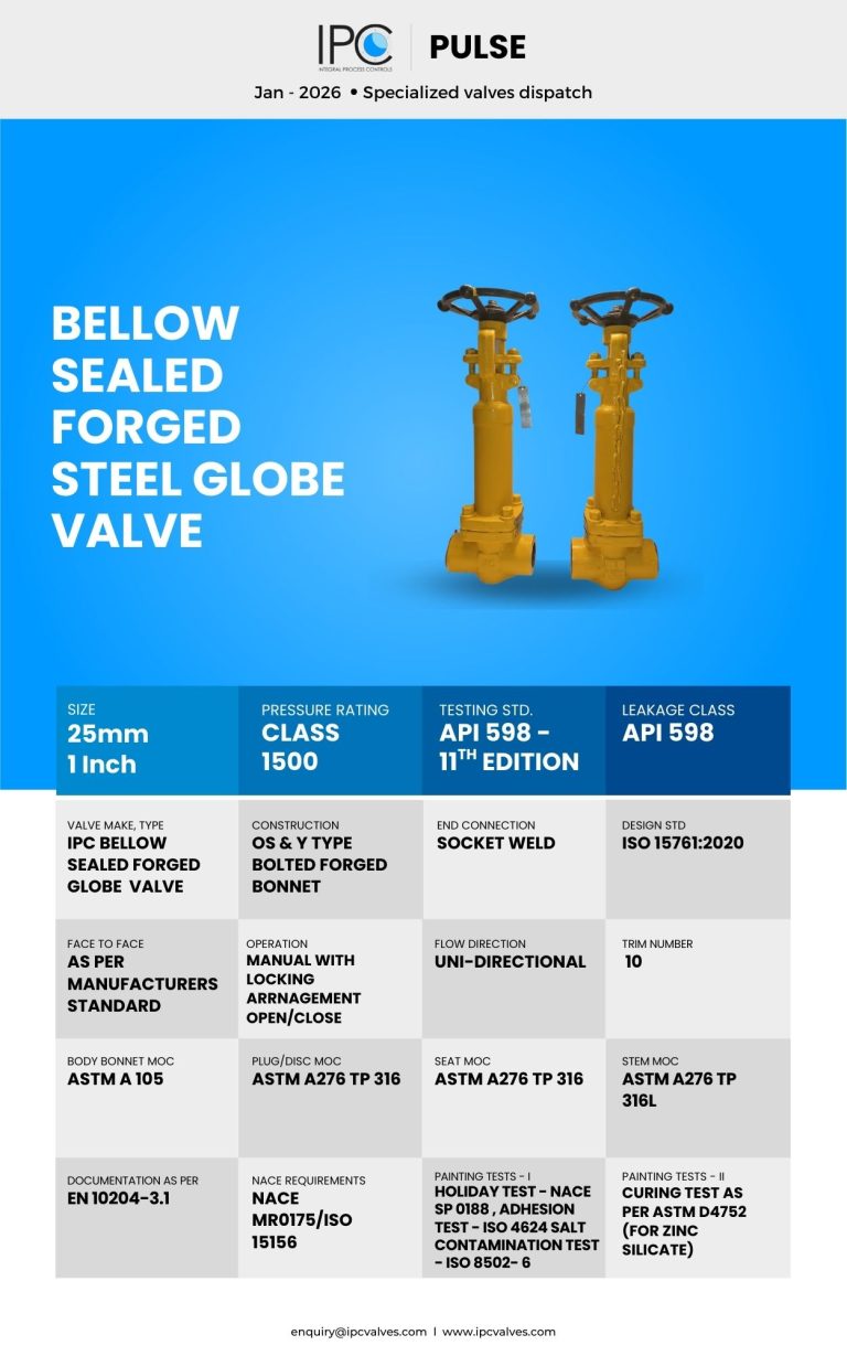 Gate Valve with Dual Bypass Arrangement Class 1500